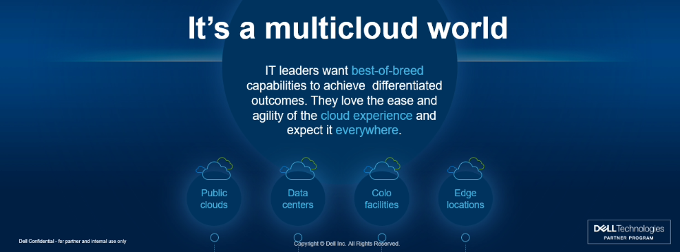 Dell APEX Advantage | Dell Technologies